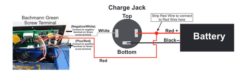 Bachmann Large Scale Dash-9 R/C Installation Instructions ...